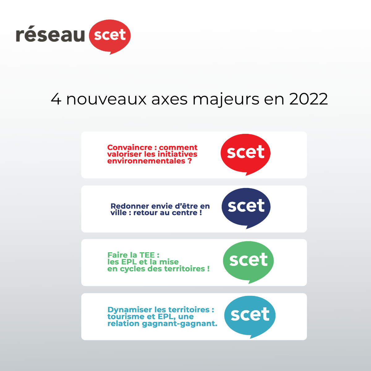Actualité Votre Réseau SCET 2022 ! | réseauscet